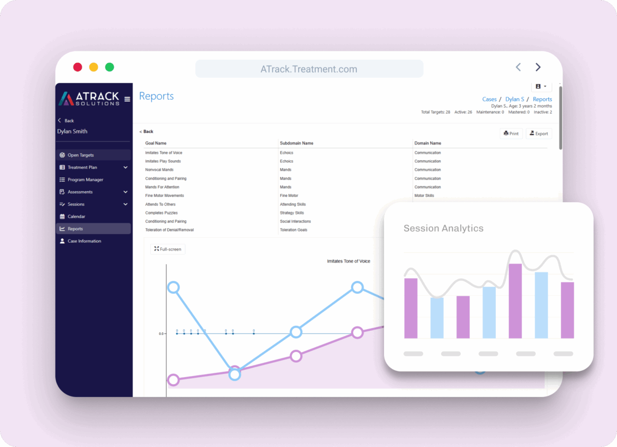 Pilot Program - ATrack Solutions
